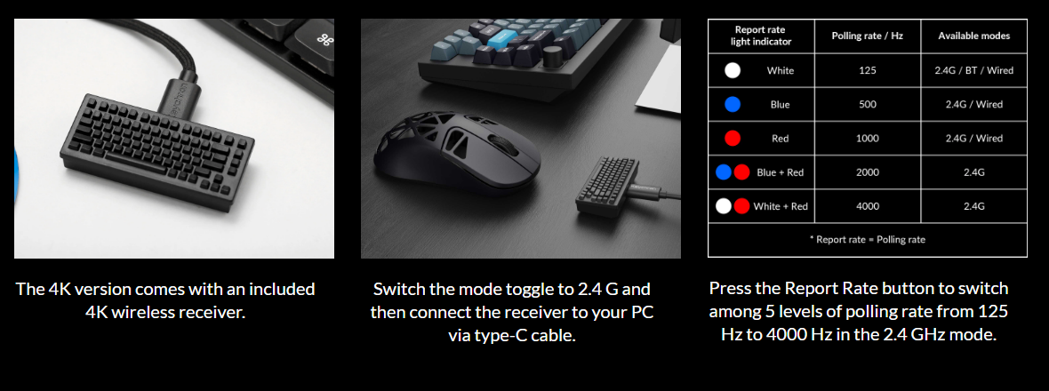 Keychron M3 Mini Metal 4K Wireless Mouse